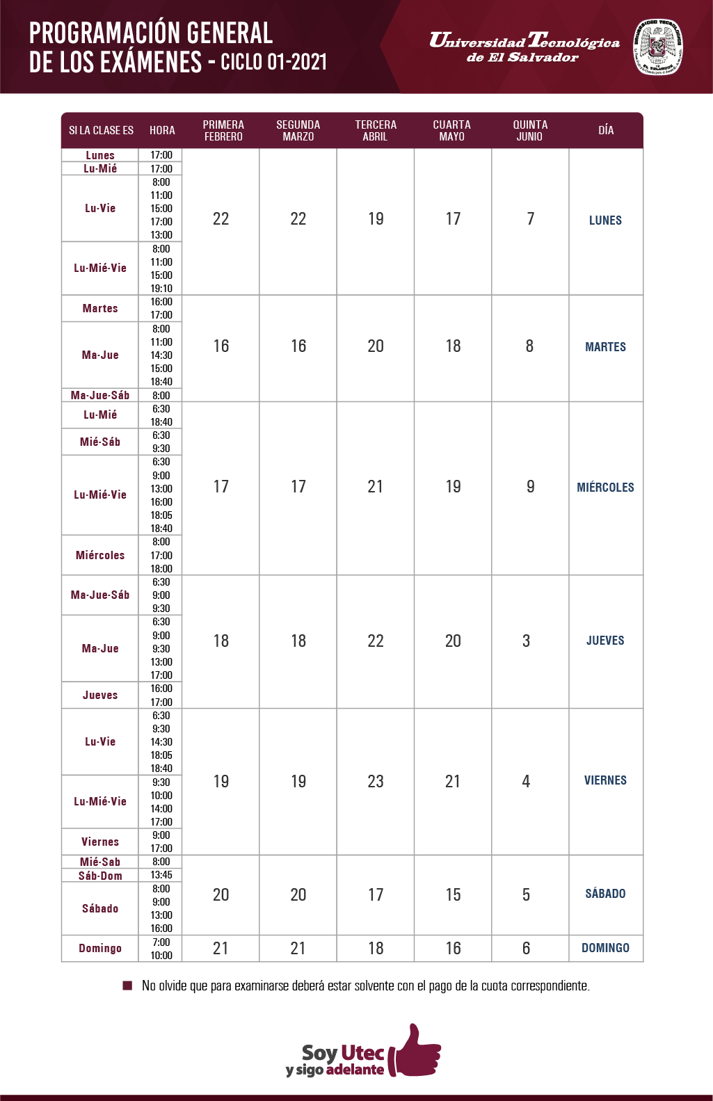 Universidad Tecnológica de El Salvador - Proyección Social